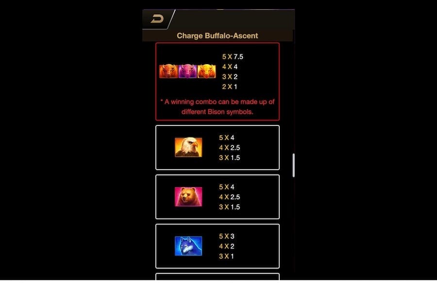 Ascent Charge Buffalo | Pragmatic Play ᐈ Slot Demo & Review